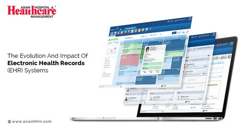 The Evolution And Impact Of Electronic Health Records Ehr Systems