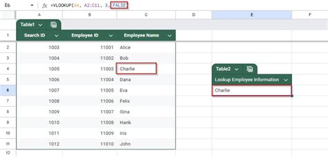 Why Is My VLOOKUP Not Working In Excel Google Sheets How To Fix