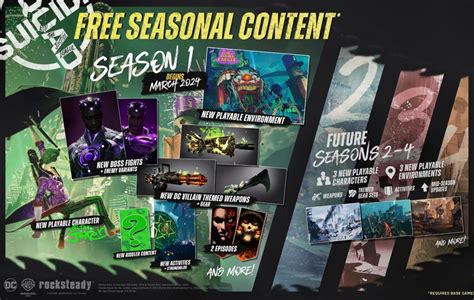 Suicide Squad Kill The Justice League Joker Release Date Abilities