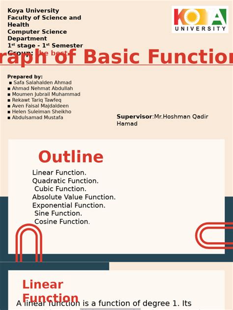 Graph Of Basic Function Pdf Function Mathematics Equations