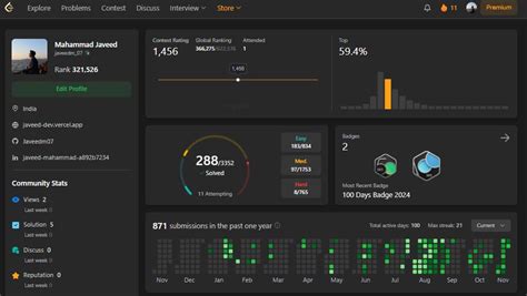 Javeed Mahammad On Linkedin 100daysofcode Leetcode Codingchallenge