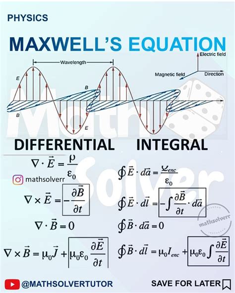 Math Solver Tutor En Instagram “maxwells Equation Online Tutoring Dm For Booking
