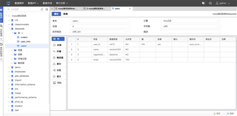 Quickapi核心功能介绍（一）：数据库管理工具 Csdn博客