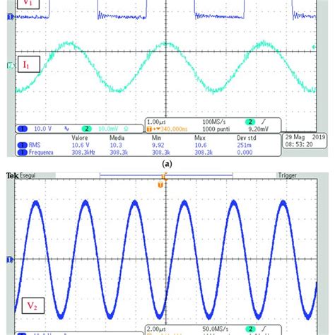 Measurement Setup Measurement Setup Download Scientific Diagram