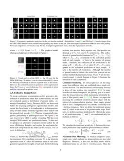 Ambiguous Medical Image Segmentation Using Diffusion Models DeepAI