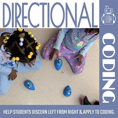 Directional Coding Vr2ltch