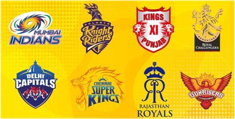 Frequently Asked Ipl Questions 2021 Fun88