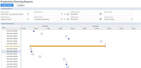 NetSuite Product Manufacturing Oracle Netsuite By ICE