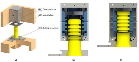 CANADIAN RESEARCH Modular Assembly Building Specifier