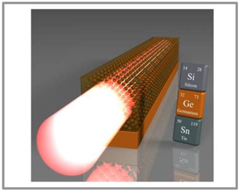 Qps Infrastructure Lxn Paul Scherrer Institut Psi