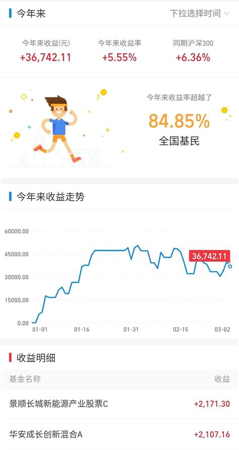新能源半导体利好来了 知乎
