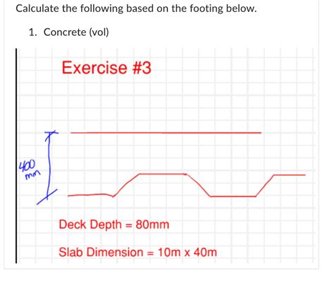 Solved Calculate The Following Based On The Footing Chegg Com