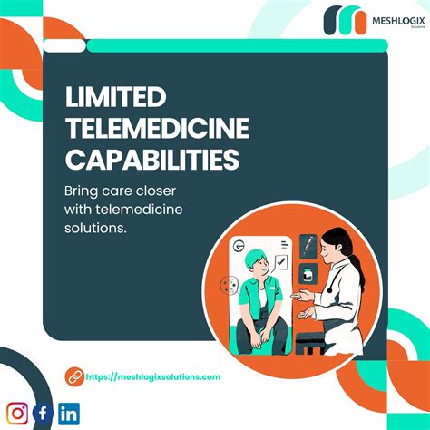 Meshlogix Solutions On Linkedin Meshlogix Telemedicine Digitalhealth