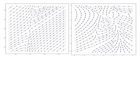 Nonlinear Vibration Pptx