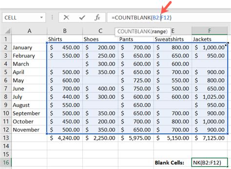 How To Count Blank Or Empty Cells In Microsoft Excel