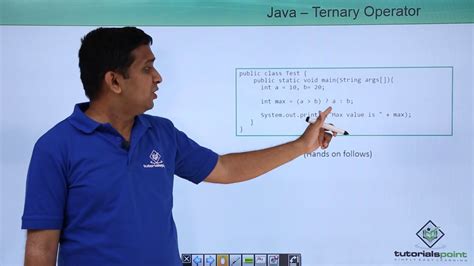 Java Ternary Operator Youtube