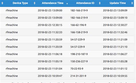 Python Attendance System Matainja Technologies