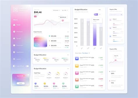 Premium Vector Ui Ux Infographic Dashboard Ui Design With Graphs Charts And Diagrams Web