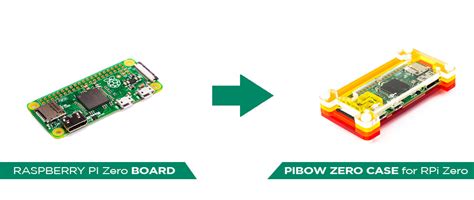 Pibow Zero Case For Raspberry Pi Zero Raspberry Pi Cases