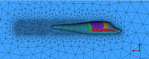 Helicopter Mesh Mesh For Cfd And Fea Fetchcfd