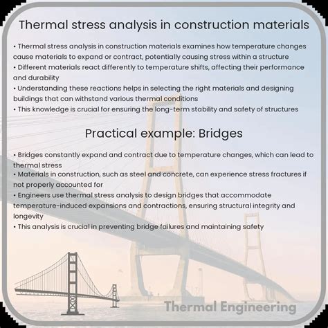 Thermal Stress Analysis In Construction Materials
