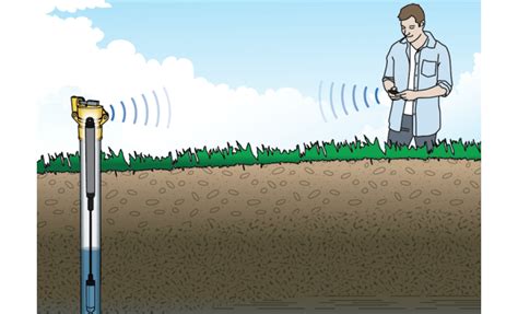 Hobo усны түвшний мэдээлэл бүртгэх төхөөрөмж