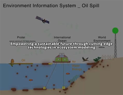 Unveiling Next Gen Tech For Ecosystem Modeling Solutions Round Table