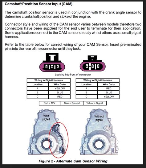 Is Crank Sensor Wiring Different On Gen And Gen Blocks