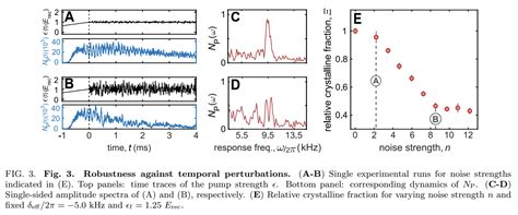 Observation Of A Continuous Time Crystal · Issue 1689 · Github Nakashoquantph · Github