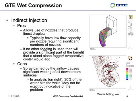 04 Gte Wet Compression Short Pdf