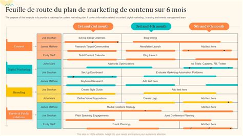 Os 5 Principais Exemplos De Planos De Marketing De Seis Meses Com