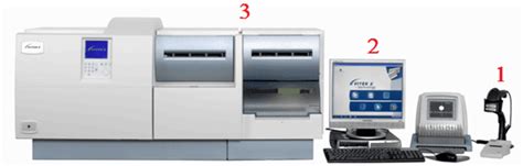 Automated Systems For Bacterial Identification And Antibiogram Vitek 2 Automated Compact System