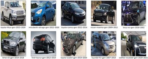 Sensors Free Full Text A Multi Stage Deep Learning Based Vehicle And License Plate