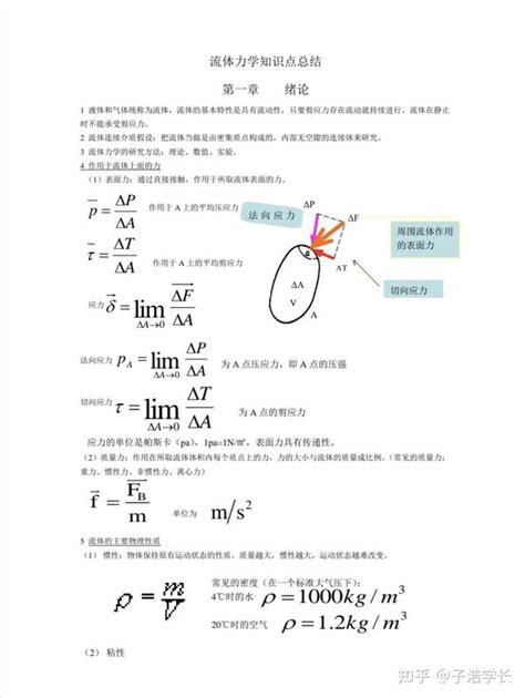 流体力学期末复习资料：公式汇总思维导图期末考试模拟卷码住！ 知乎