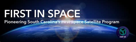 History Coastal Carolina