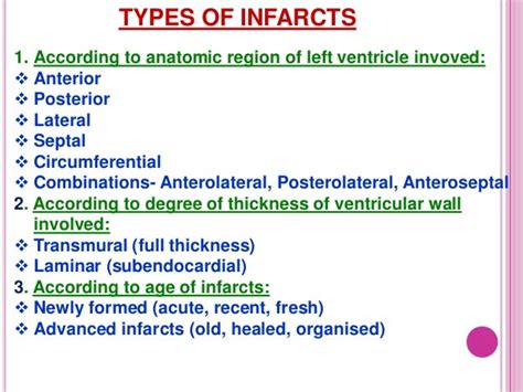 Myocardial Infarction