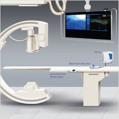 Ivus Polaris Guidance System Meditrans Global