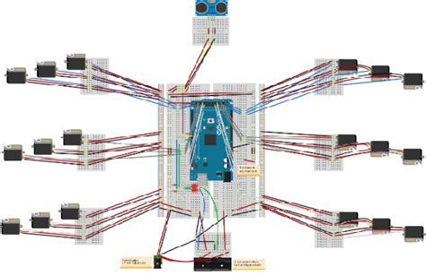 Figure 1 From Design Of A Hexapod Robot Using Artificial Intelligence For The Routes Of The
