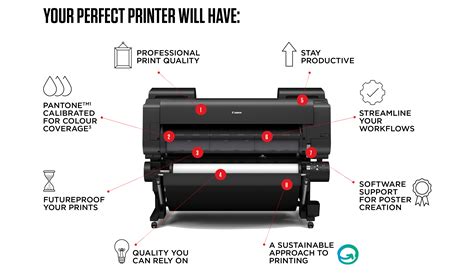 Canon Imageprograf Gp 6600s 60 Printer Stanford Marsh