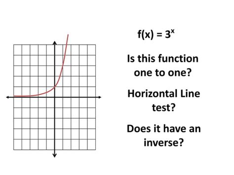5 2 Logarithmic Functions And Their Graphs Ppt