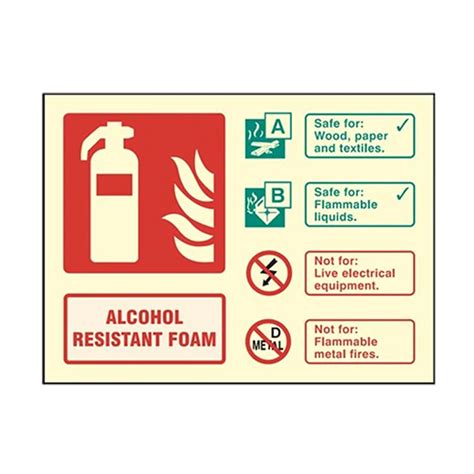 Alcohol Resistant Foam Fire Extinguisher Id Sign Landscape Tradefire