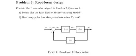 Solved Problem 3 Root Locus Design Consider The P