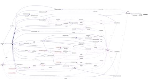 Vtk Vtkanglewidget Class Reference