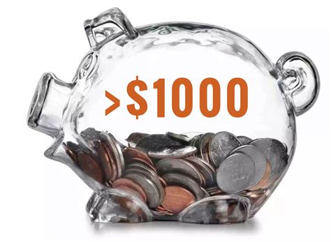 Increase Your Deductions Sooner With Low Value Pooling