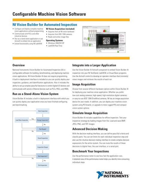 Ni Vision Builder For Automated Inspection Graftek Imaging Inc