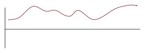 The Amplitude Modulation Carrier Frequency A Modulation Signal B Download Scientific