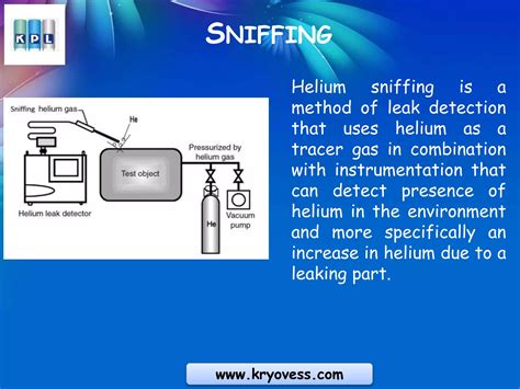 Leak Testing Different Types Of Leak Testing Methods Helium Leak Testing Pptx