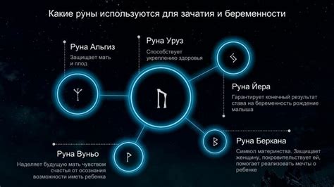 Руны на зачатие ребенка и беременность проверенные тайны