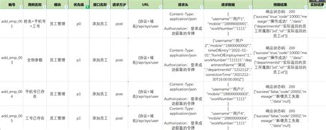 做测试，不会接口测试怎么能行？array 全量字段校验 Properties Csdn博客