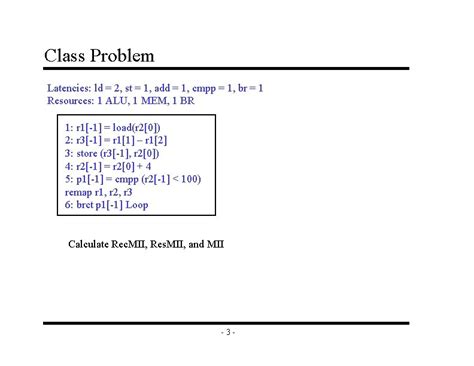 Eecs 583 Class 14 Modulo Scheduling Reloaded University